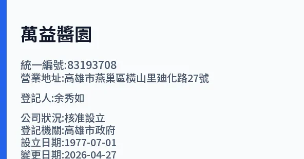 萬益醬園的照片-統編 83193708(高雄市) 公司登記資料與營業項目詳細圖表