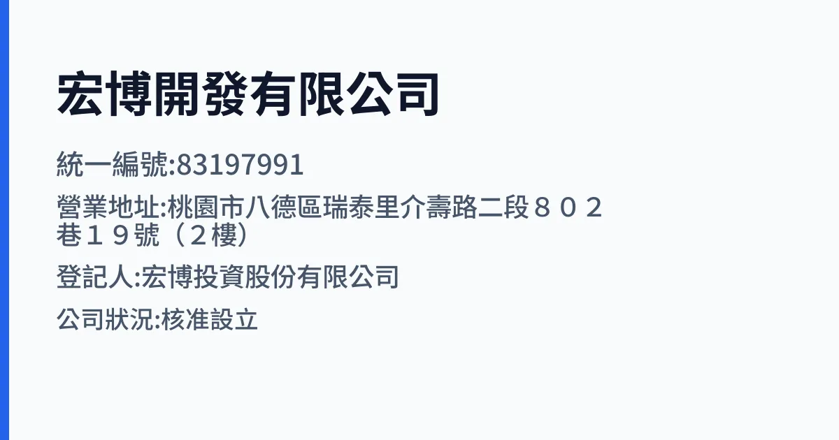宏博開發有限公司 - 統編 83197991(桃園市) 公司登記資料與營業項目詳細圖表
