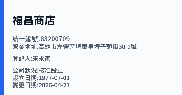 福昌商店的照片-統編 83200709(高雄市) 公司登記資料與營業項目詳細圖表