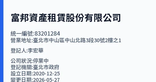 富邦資產租賃股份有限公司的照片-統編 83201284(臺北市) 公司登記資料與營業項目詳細圖表