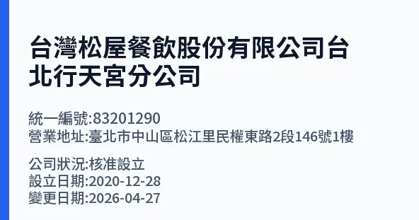 台灣松屋餐飲股份有限公司台北行天宮分公司的照片-統編 83201290(臺北市) 公司登記資料與營業項目詳細圖表
