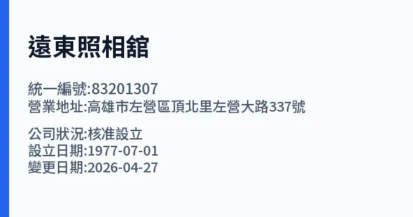 遠東照相舘的照片-統編 83201307(高雄市) 公司登記資料與營業項目詳細圖表