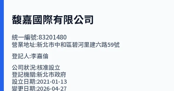 馥嘉國際有限公司的照片-統編 83201480(新北市) 公司登記資料與營業項目詳細圖表