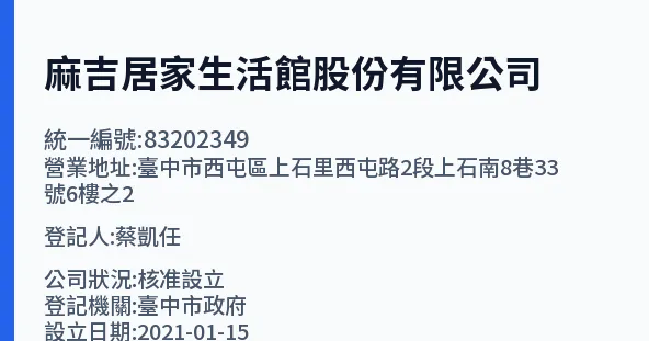 麻吉居家生活館股份有限公司的照片-統編 83202349(臺中市) 公司登記資料與營業項目詳細圖表