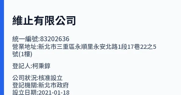 維止有限公司的照片-統編 83202636(新北市) 公司登記資料與營業項目詳細圖表