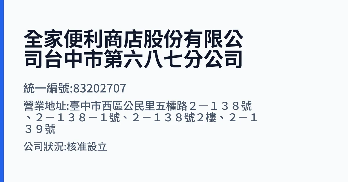 全家便利商店股份有限公司台中市第六八七分公司 - 統編 83202707(臺中市) 公司登記資料與營業項目詳細圖表