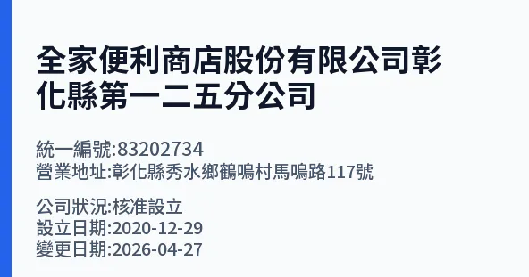 全家便利商店股份有限公司彰化縣第一二五分公司的照片-統編 83202734(彰化縣) 公司登記資料與營業項目詳細圖表