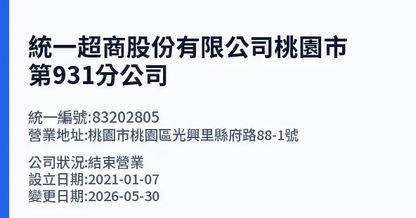 統一超商股份有限公司桃園市第931分公司的照片-統編 83202805(桃園市) 公司登記資料與營業項目詳細圖表