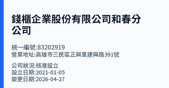 錢櫃企業股份有限公司和春分公司的照片-統編 83202919(高雄市) 公司登記資料與營業項目詳細圖表