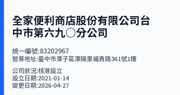 全家便利商店股份有限公司台中市第六九○分公司的照片-統編 83202967(臺中市) 公司登記資料與營業項目詳細圖表