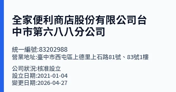 全家便利商店股份有限公司台中市第六八八分公司的照片-統編 83202988(臺中市) 公司登記資料與營業項目詳細圖表