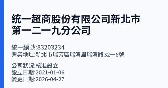 統一超商股份有限公司新北市第一二一九分公司的照片-統編 83203234(新北市) 公司登記資料與營業項目詳細圖表