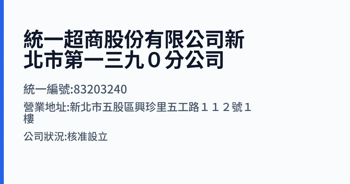統一超商股份有限公司新北市第一三九０分公司 - 統編 83203240(新北市) 公司登記資料與營業項目詳細圖表