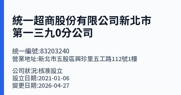 統一超商股份有限公司新北市第一三九0分公司的照片-統編 83203240(新北市) 公司登記資料與營業項目詳細圖表