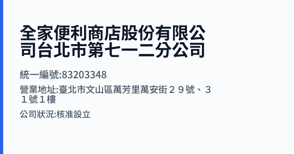 全家便利商店股份有限公司台北市第七一二分公司 - 統編 83203348(臺北市) 公司登記資料與營業項目詳細圖表