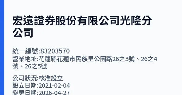 宏遠證券股份有限公司光隆分公司的照片-統編 83203570(花蓮縣) 公司登記資料與營業項目詳細圖表