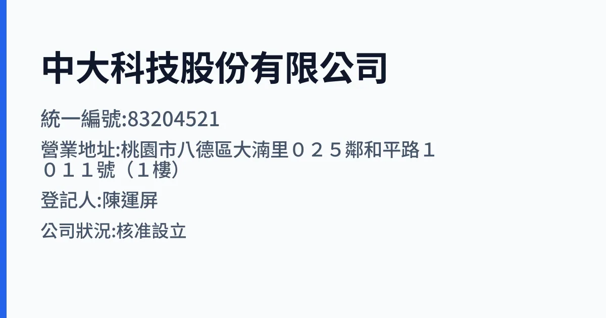 中大科技股份有限公司 - 統編 83204521(桃園市) 公司登記資料與營業項目詳細圖表