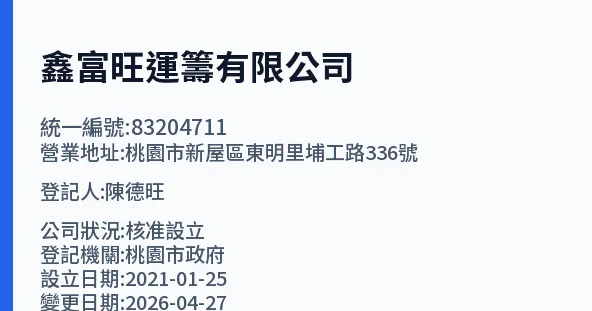 鑫富旺運籌有限公司的照片-統編 83204711(桃園市) 公司登記資料與營業項目詳細圖表