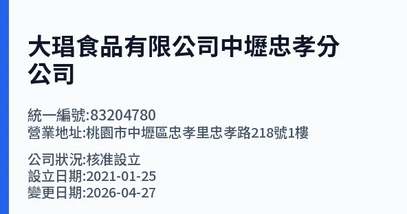 大琩食品有限公司中壢忠孝分公司的照片-統編 83204780(桃園市) 公司登記資料與營業項目詳細圖表