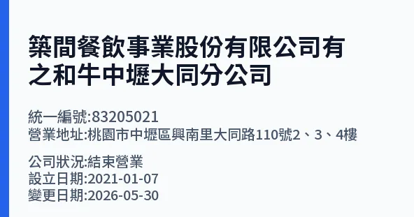 築間餐飲事業股份有限公司有之和牛中壢大同分公司的照片-統編 83205021(桃園市) 公司登記資料與營業項目詳細圖表