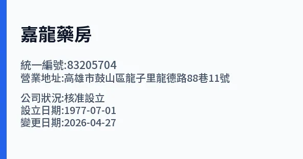 嘉龍藥房的照片-統編 83205704(高雄市) 公司登記資料與營業項目詳細圖表