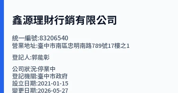 鑫源理財行銷有限公司的照片-統編 83206540(臺中市) 公司登記資料與營業項目詳細圖表