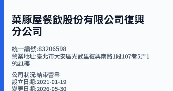 菜豚屋餐飲股份有限公司復興分公司的照片-統編 83206598(臺北市) 公司登記資料與營業項目詳細圖表
