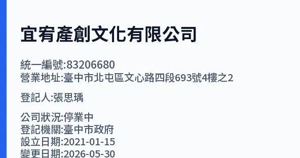 宜宥產創文化有限公司的照片-統編 83206680(臺中市) 公司登記資料與營業項目詳細圖表
