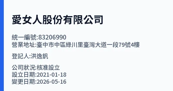 愛女人股份有限公司的照片-統編 83206990(臺中市) 公司登記資料與營業項目詳細圖表