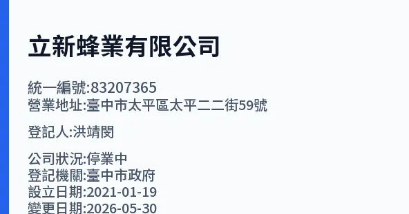 立新蜂業有限公司的照片-統編 83207365(臺中市) 公司登記資料與營業項目詳細圖表
