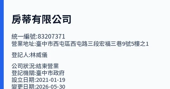 房蒂有限公司的照片-統編 83207371(臺中市) 公司登記資料與營業項目詳細圖表