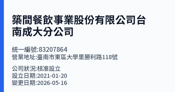 築間餐飲事業股份有限公司台南成大分公司的照片-統編 83207864(臺南市) 公司登記資料與營業項目詳細圖表