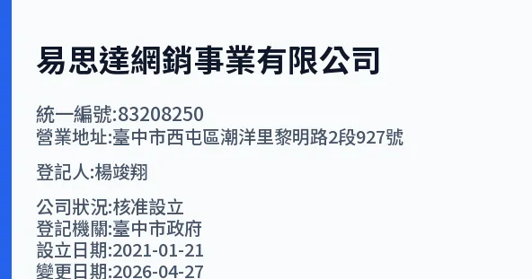 易思達網銷事業有限公司的照片-統編 83208250(臺中市) 公司登記資料與營業項目詳細圖表
