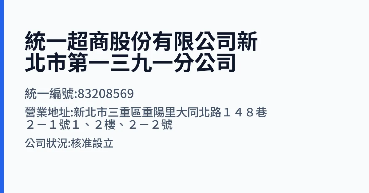 統一超商股份有限公司新北市第一三九一分公司 - 統編 83208569(新北市) 公司登記資料與營業項目詳細圖表