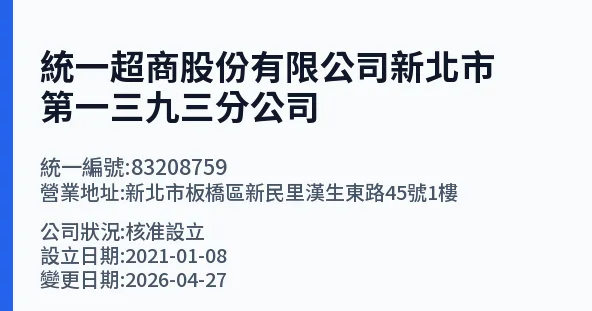 統一超商股份有限公司新北市第一三九三分公司的照片-統編 83208759(新北市) 公司登記資料與營業項目詳細圖表