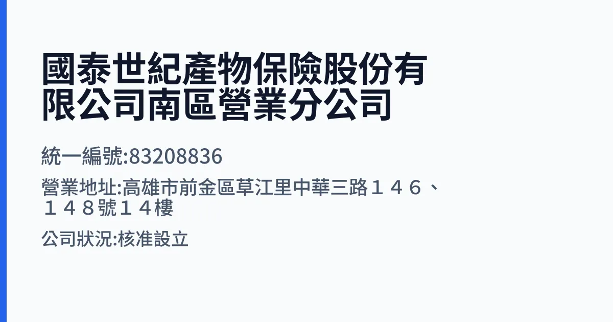 國泰世紀產物保險股份有限公司南區營業分公司 - 統編 83208836(高雄市) 公司登記資料與營業項目詳細圖表