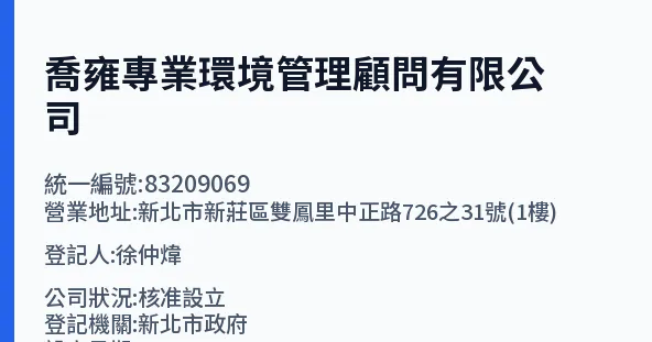喬雍專業環境管理顧問有限公司的照片-統編 83209069(新北市) 公司登記資料與營業項目詳細圖表