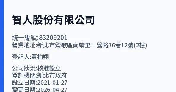 智人股份有限公司的照片-統編 83209201(新北市) 公司登記資料與營業項目詳細圖表