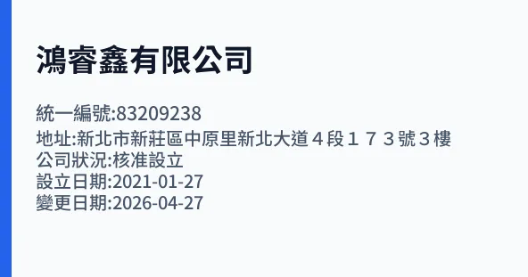 鴻睿鑫有限公司的照片-統編 83209238(新北市) 公司登記資料與營業項目詳細圖表