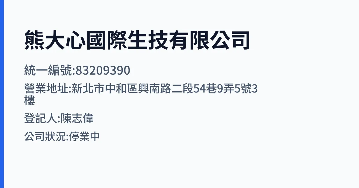 熊大心國際生技有限公司 - 統編 83209390(新北市) 公司登記資料與營業項目詳細圖表