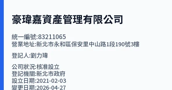 豪瑋嘉資產管理有限公司的照片-統編 83211065(新北市) 公司登記資料與營業項目詳細圖表