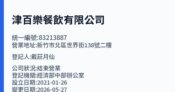 津百樂餐飲有限公司的照片-統編 83213887(新竹市) 公司登記資料與營業項目詳細圖表