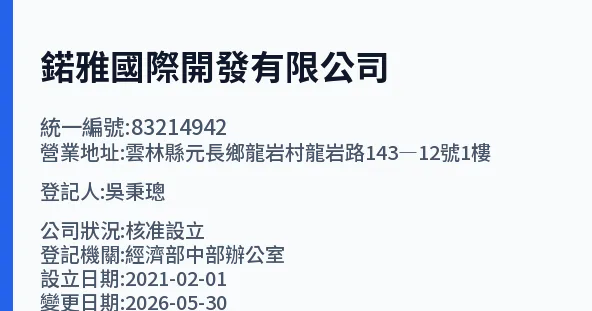 鍩雅國際開發有限公司的照片-統編 83214942(雲林縣) 公司登記資料與營業項目詳細圖表