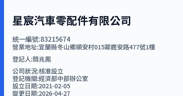 星宸汽車零配件有限公司的照片-統編 83215674(宜蘭縣) 公司登記資料與營業項目詳細圖表