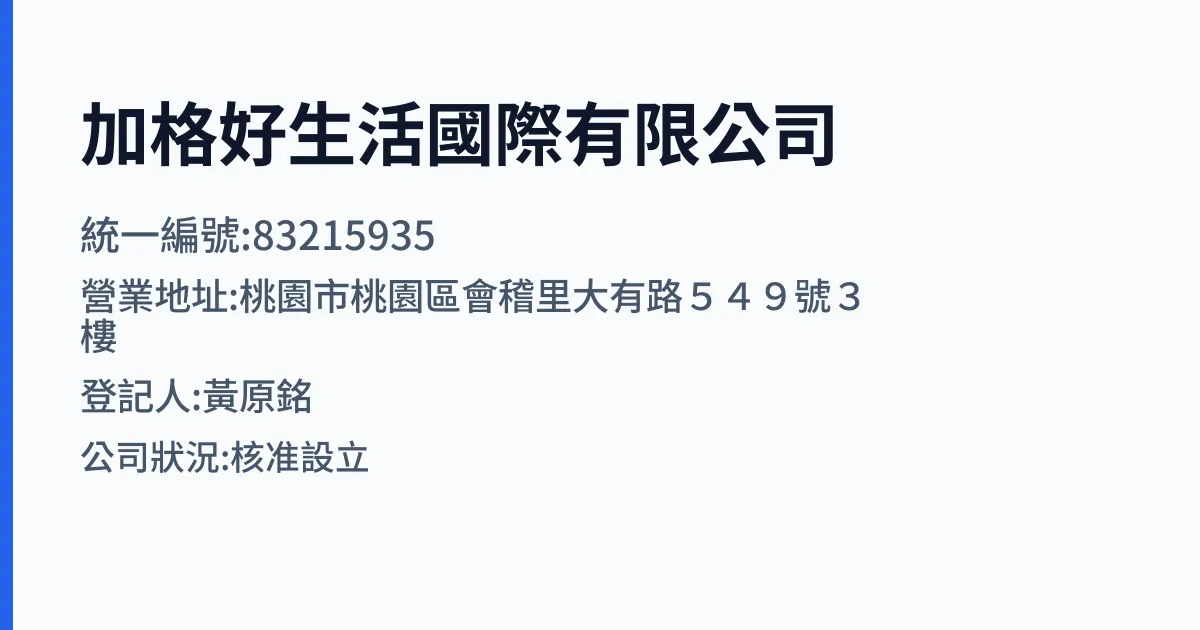 加格好生活國際有限公司 - 統編 83215935(桃園市) 公司登記資料與營業項目詳細圖表