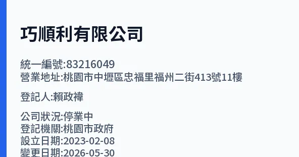 巧順利有限公司的照片-統編 83216049(桃園市) 公司登記資料與營業項目詳細圖表