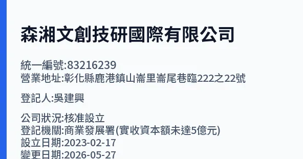 森湘文創技研國際有限公司的照片-統編 83216239(彰化縣) 公司登記資料與營業項目詳細圖表