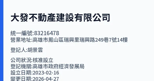 大發不動產建設有限公司的照片-統編 83216478(高雄市) 公司登記資料與營業項目詳細圖表
