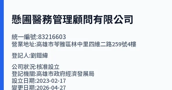 懸圃醫務管理顧問有限公司的照片-統編 83216603(高雄市) 公司登記資料與營業項目詳細圖表