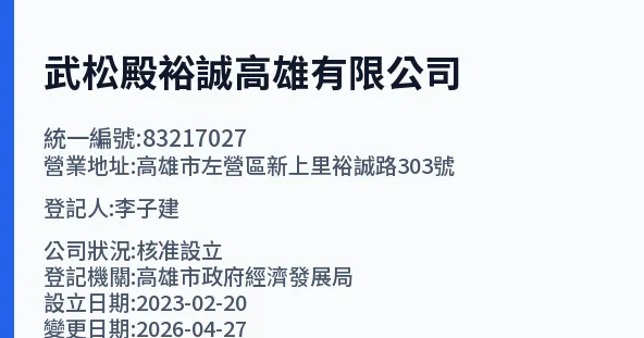 武松殿裕誠高雄有限公司的照片-統編 83217027(高雄市) 公司登記資料與營業項目詳細圖表